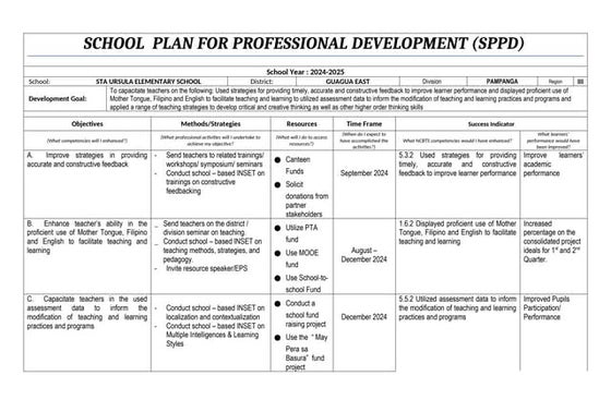 SCHOOL PLAN FOR PROFESSIONAL DEVELOPMENT.docx