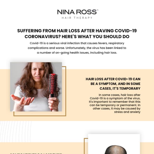 Suffering from Hair Loss after having Covid-19 coronavirus Here's what ...