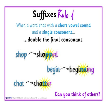 Suffix Rules Made a Little Simpler | PDF
