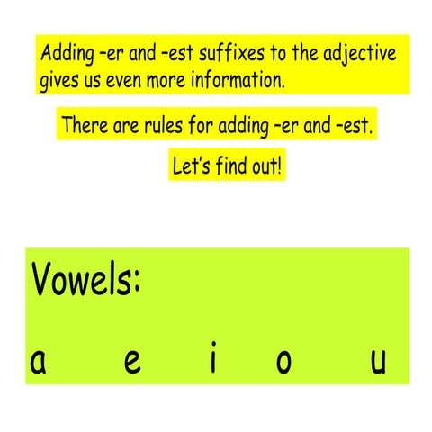 Mastering the Rules for Adding –er and –est to Adjectives | PPT