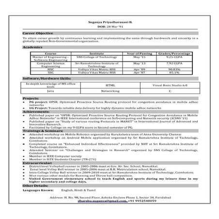 Suganya resume | PDF