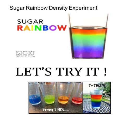 Sugar rainbow density experiment | PDF