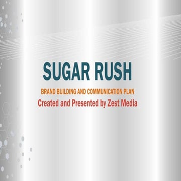 Sugar Rush Creative Presentation | PDF
