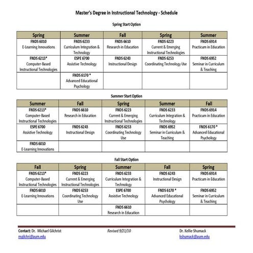 Suggested course sequences | PDF