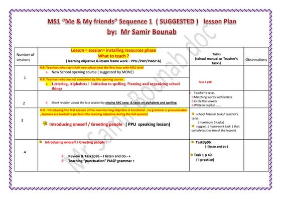 Ms4 level writing application letter (situation of integration) | PDF