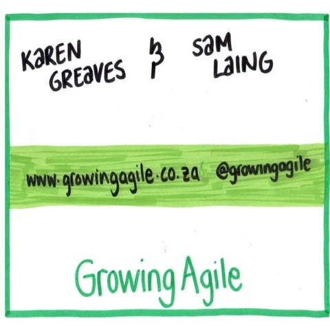 Should your company go agile? | PPT