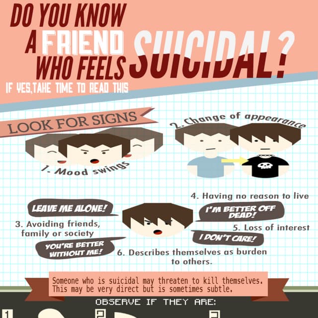 Infographics on Suicide Prevention | PDF