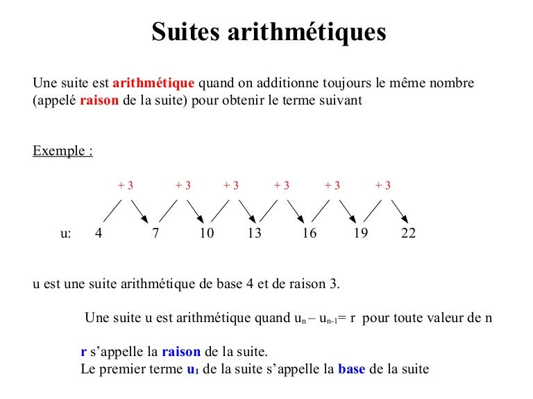 Suites Arithmetiques 1