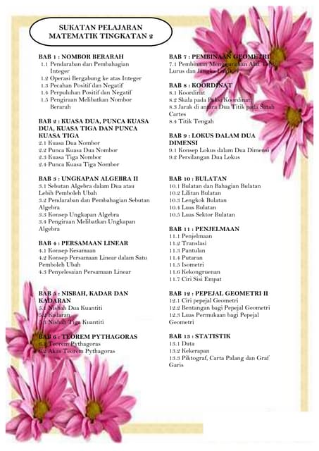 Mathsf5 syllabus | DOC | Physics | Science