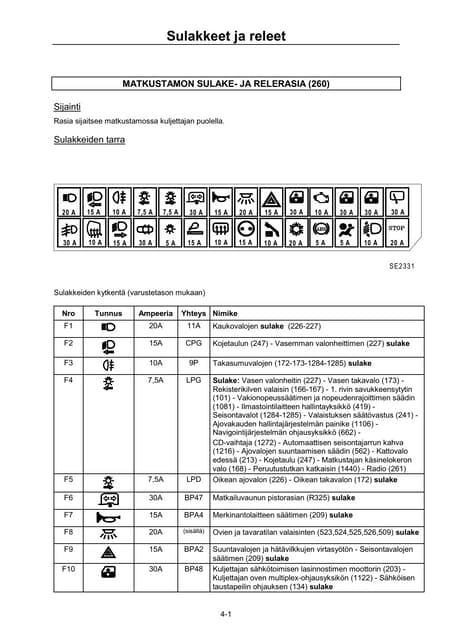 Saudi Aramco Material System Specifications (SAMSS) 6 | PDF