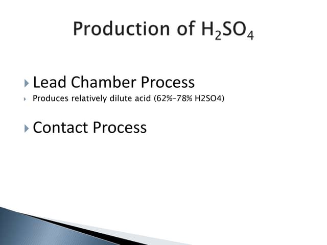 Lecture 18- Manufacturing of Sulfuric acid by Contact processH2SO4.pdf