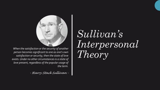 Interpersonal theory or sullivan theory | PPT
