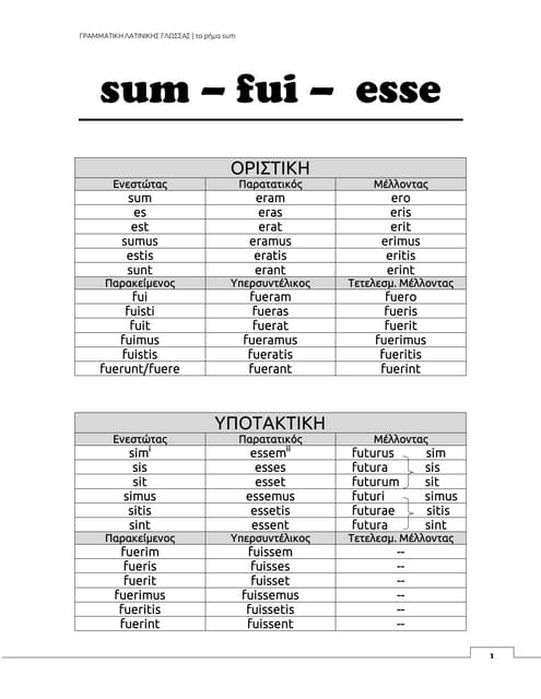 Σχηματισμός ρημάτων της λατινικής γλώσσας | PDF