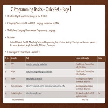 SumanKAdinarayana_CProgrammingBasics_QuickRefPage1_17May2022.pdf