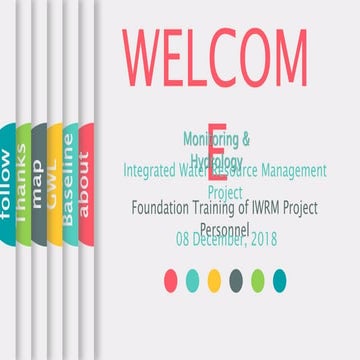 Suman ppt iwrm | PPTX