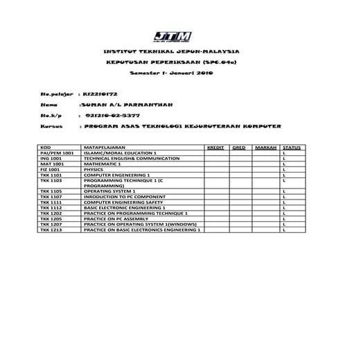 (Suman) semester 1 result and list of couses | DOCX