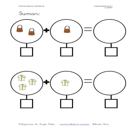Como soy yo | PDF