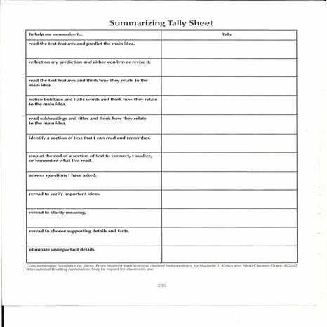 Summarizing tally sheet[1]