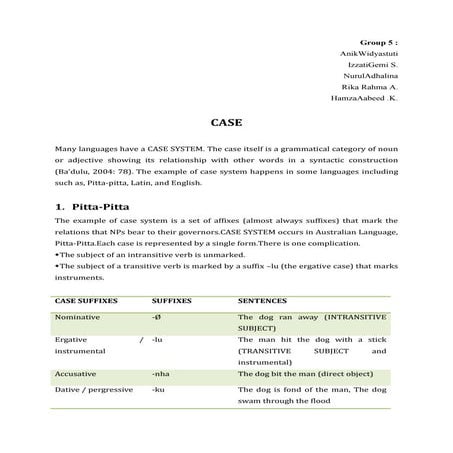 Cases and its function in latin.pptx.... | PPTX