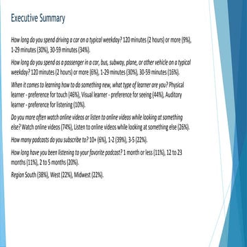 Podcast Listening Habits Survey | PPT