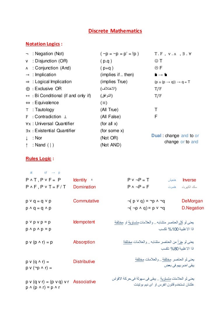Discrete mathematics