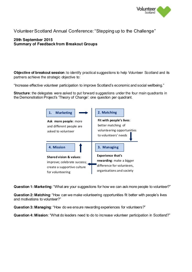 Summary analysis from conference breakout sessions