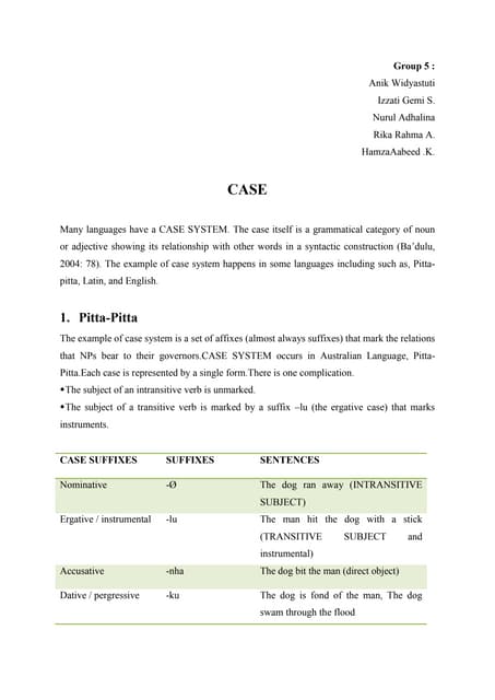 Case | PDF