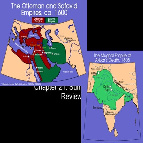 Chapter 19 Summary Notes | PPT