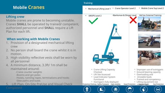 10. lifting-plan-checklist-and-method-statement-2 | DOCX ...