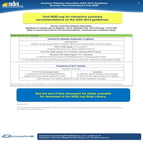 Summary of american diabetes association 2014 guidelines | PDF