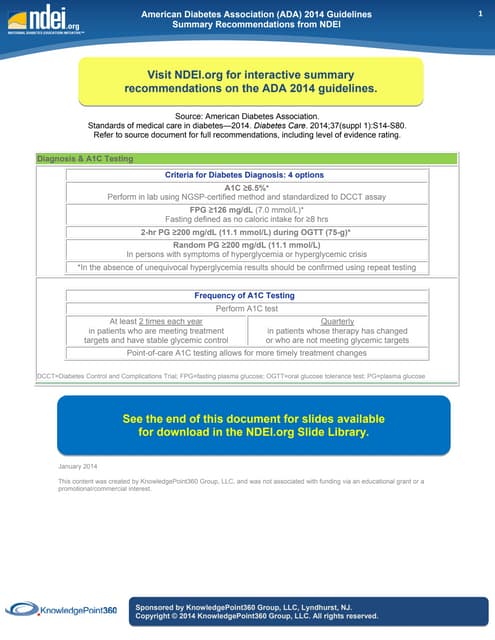 ADA Makes Some Updates to its Standards of Care in Diabetes | PPT