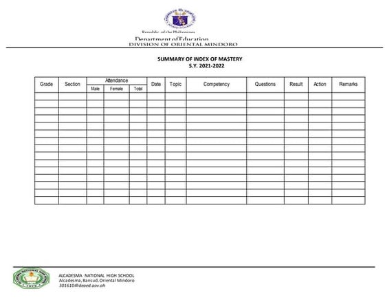 Template - SELG SSLG Quarterly Accomplishment Report.docx | Secondary ...