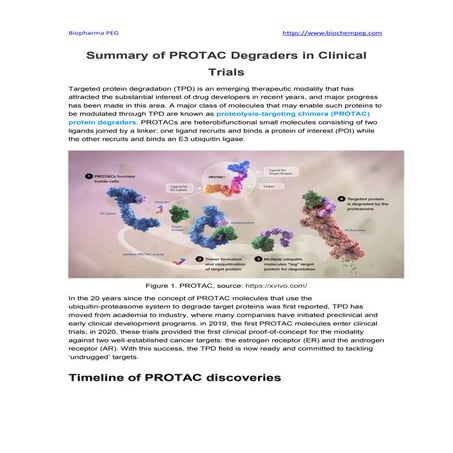Summary of PROTAC Degraders in Clinical Trials.pdf