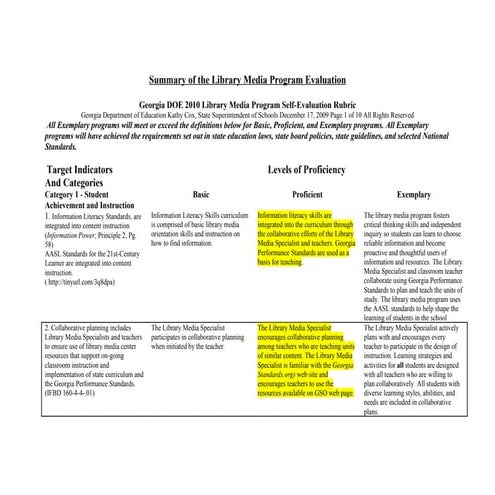 Summary of the library media program evaluation | PPT