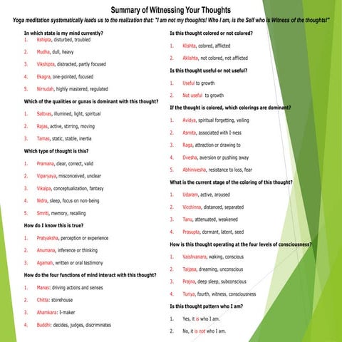 Summary of Witnessing Your Thoughts - SwamiJ.pdf
