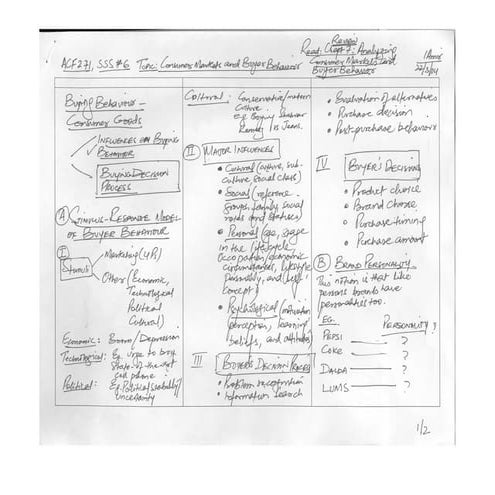 Summary session 6 | DOC