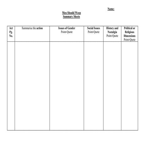 Summary Sheets Men Should Weep Quotes.doc