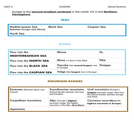 Summary unit 3 europe | PDF | Europe Travel | Travel Locations