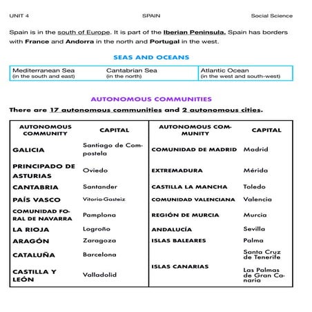 Summary unit 4 spain | PDF