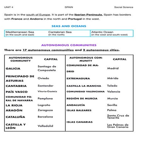 Summary unit 4 spain | PDF