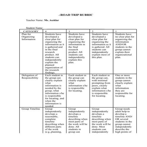 Mother Rubric | PDF