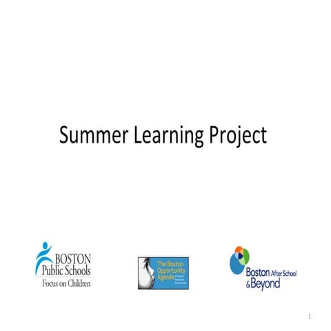Nkcs summer learning planning template | PDF