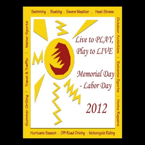 Summer 2012 for Sailors and Marines | PPT