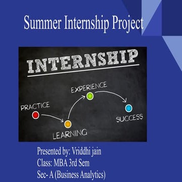 MBA Summer Internship Presentation in (HR) | PPTX