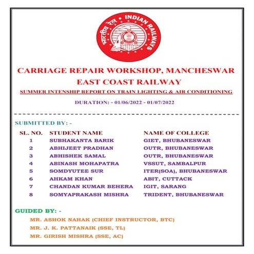 Summer internship Railway Electrical.pdf