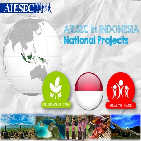 Summer National Project of AIESEC Indonesia`14 | PPT