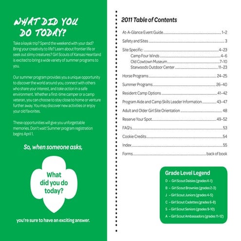 Summer program guide 2011 | PPT