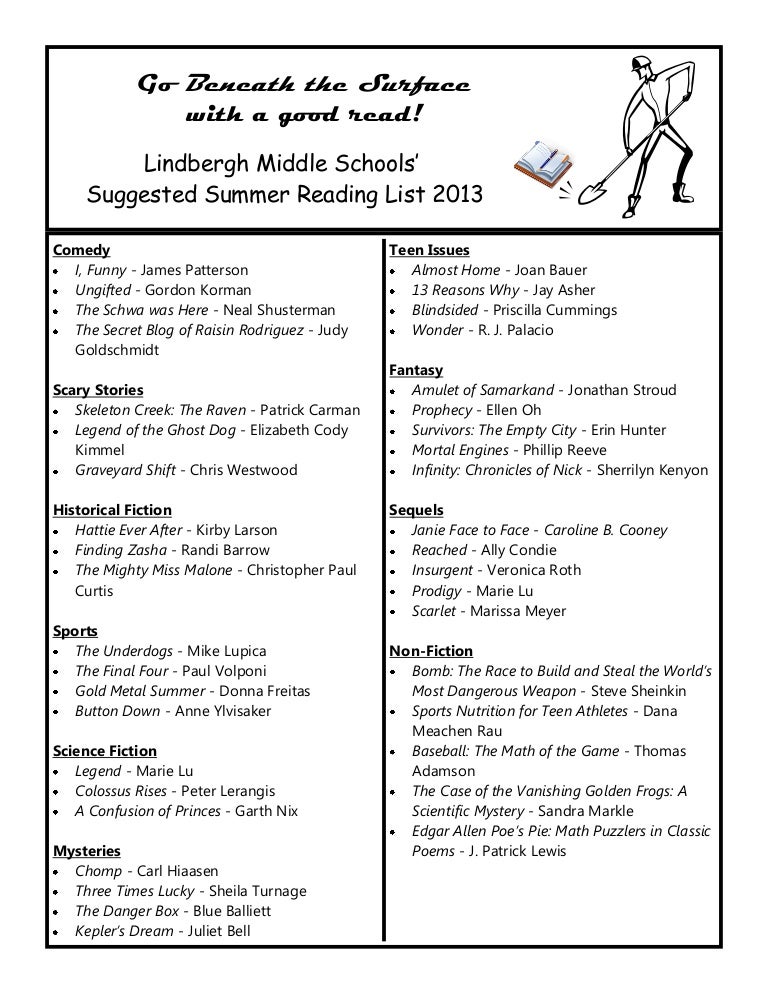 Middle School Summer Reading List 2013 middle-school-summer-reading-list-2013