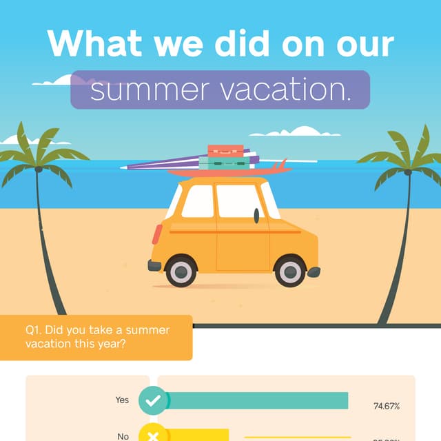 My%20last%20 vacation | PDF