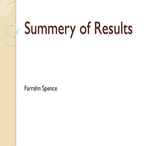 Task 7 - Summery graph | PPT